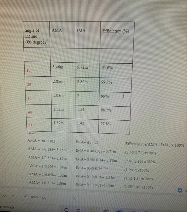 Solved Questions: 1) Does the IMA include the effects of | Chegg.com