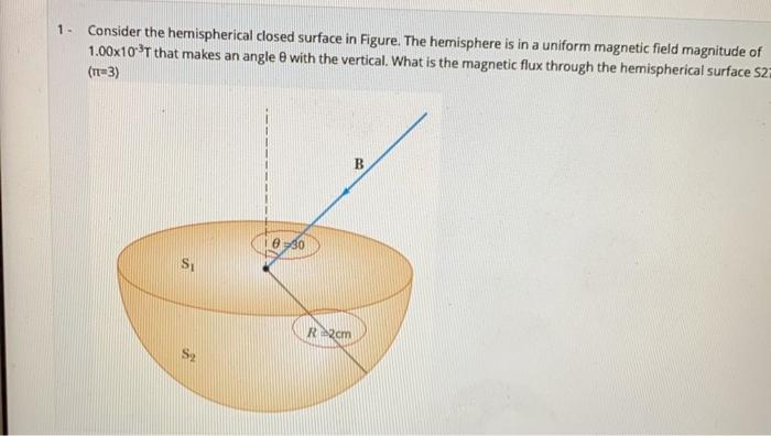 Solved 1 - Consider the hemispherical closed surface in | Chegg.com Solved 1 - Consider the hemispherical closed surface in | Chegg.com