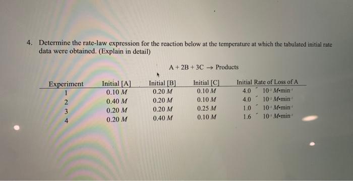 Solved 3. Determine the rate-law expression for the reaction | Chegg.com