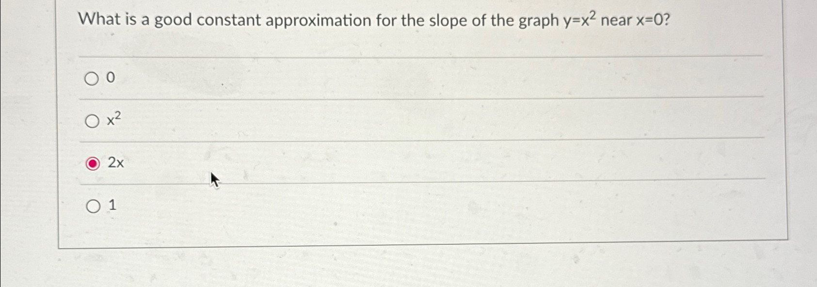 Solved What is a good constant approximation for the slope | Chegg.com
