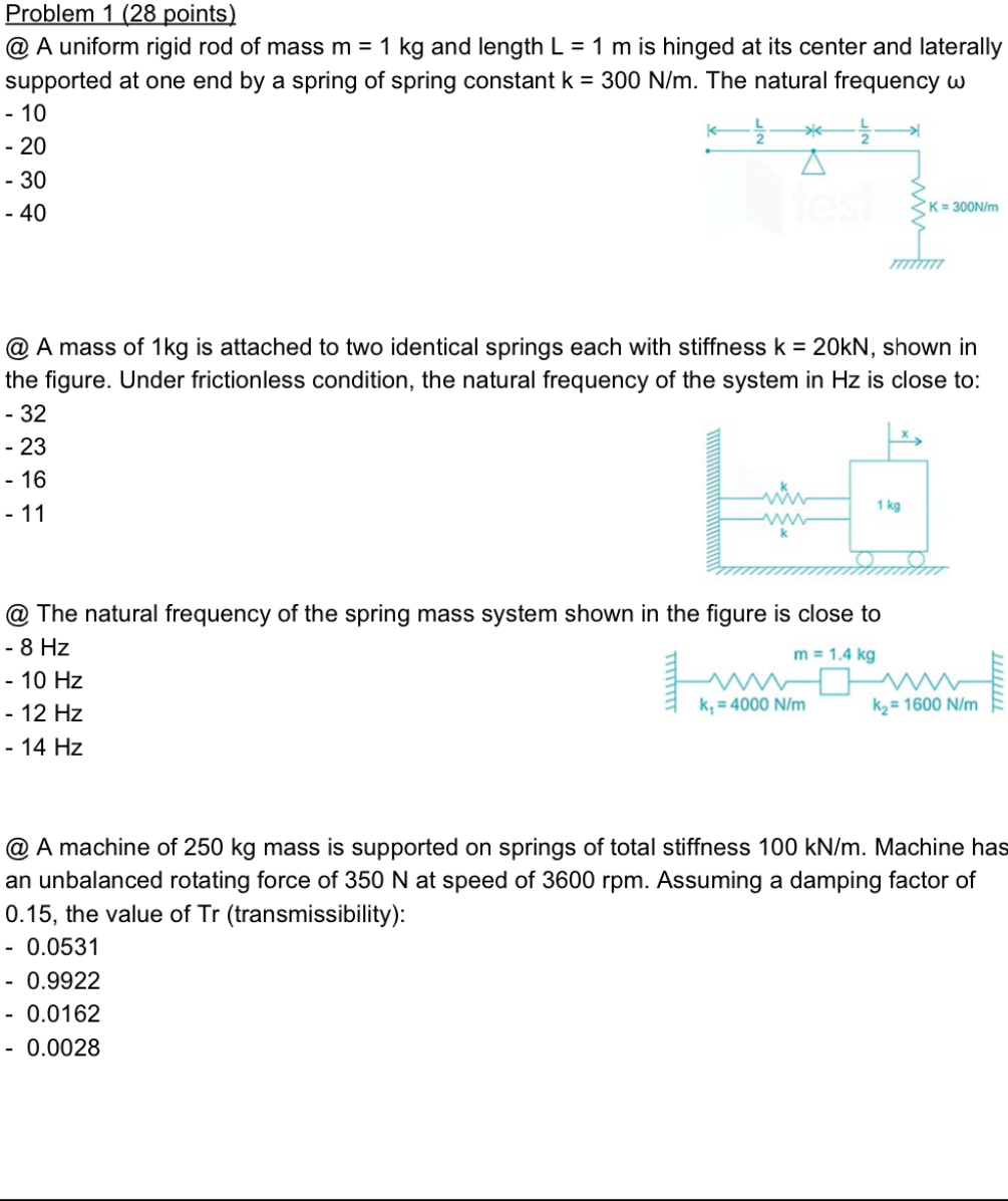Solved Problem 1 (28 ﻿points)@ A uniform rigid rod of mass | Chegg.com