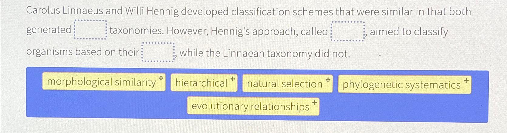 Solved Carolus Linnaeus and Willi Hennig developed | Chegg.com