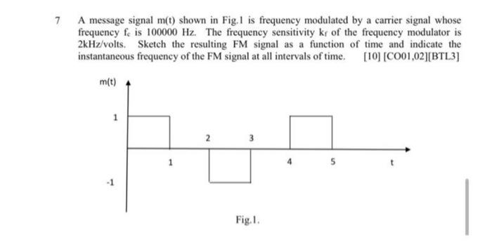 Solved A message signal m(t) shown in Fig. 1 is frequency | Chegg.com