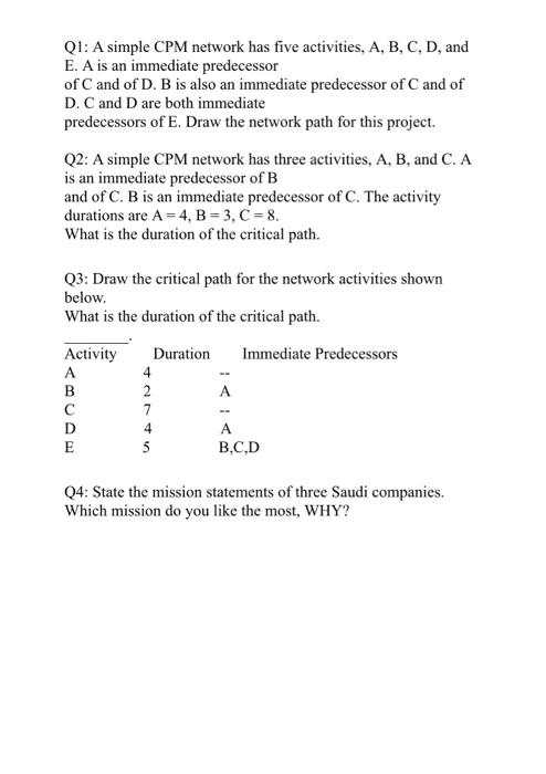 Solved Q1: A simple CPM network has five activities, A, B, | Chegg.com