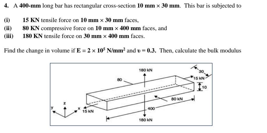 Solved 4. A 400-mm long bar has rectangular cross-section 10 | Chegg.com