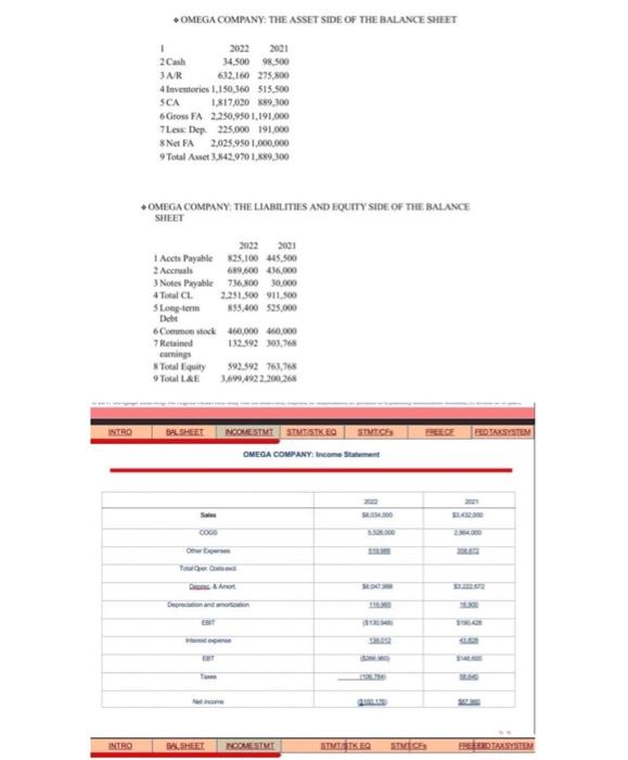 - OMEGA COMPANY THE ASSET SIDE OF THE BALANCE SHEE - | Chegg.com