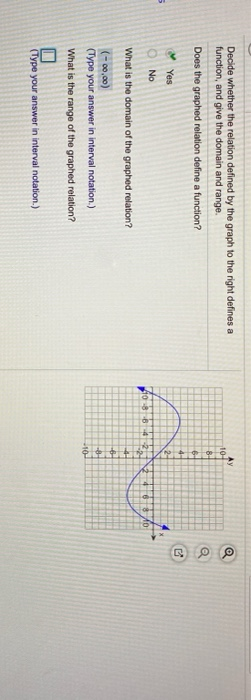 Solved Ay 10 Decide whether the relation defined by the | Chegg.com