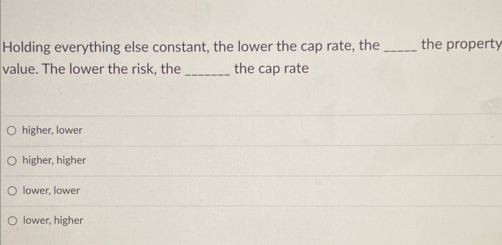 Solved Holding everything else constant, the lower the cap | Chegg.com