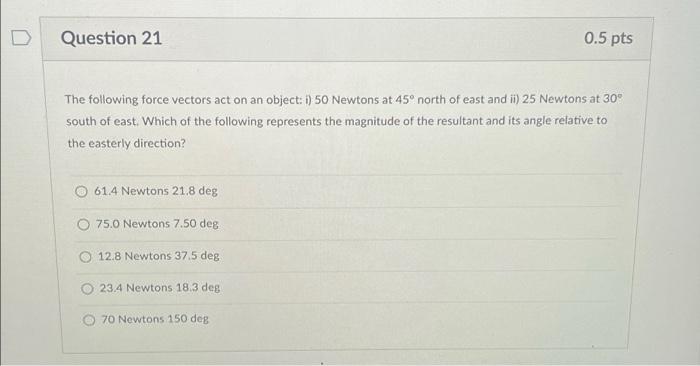 Solved Question 21 The Following Force Vectors Act On An