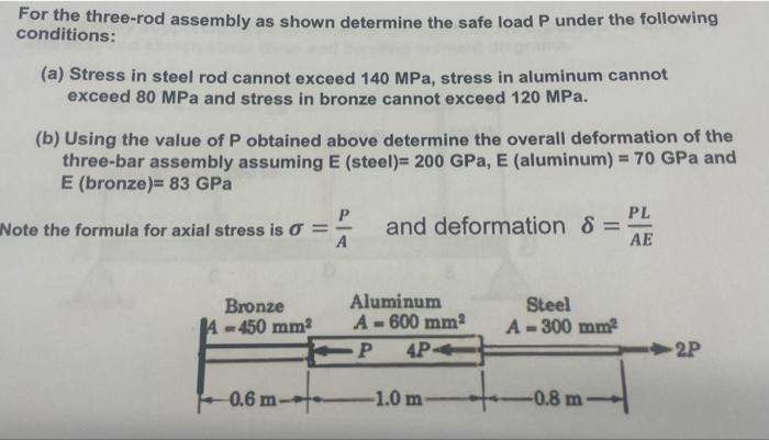 Solved For the three-rod assembly as shown determine the | Chegg.com