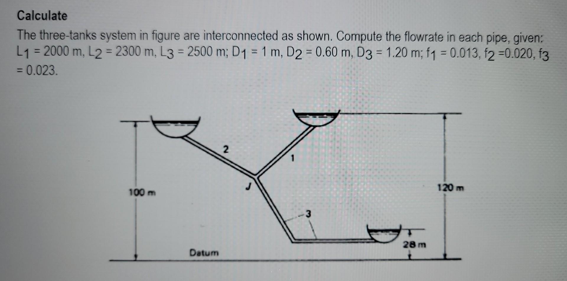 Solved Calculate The three-tanks system in figure are | Chegg.com