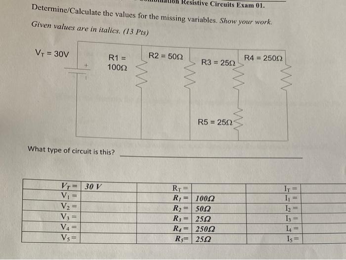 Solved Determine/Calculate the values for the missing | Chegg.com Solved Determine/Calculate the values for the missing | Chegg.com