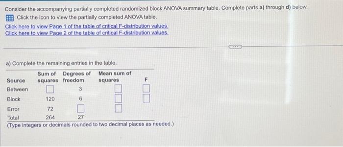 Solved Consider the accompanying partially completed | Chegg.com