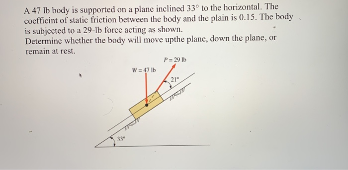 Solved A 47 lb body is supported on a plane inclined 33° to | Chegg.com