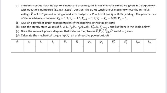 Solved 2) The synchronous machine dynamic equations assuming | Chegg.com