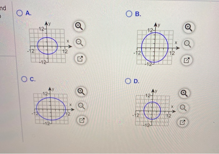Solved Sketch the graph of the following ellipse. Plot the | Chegg.com