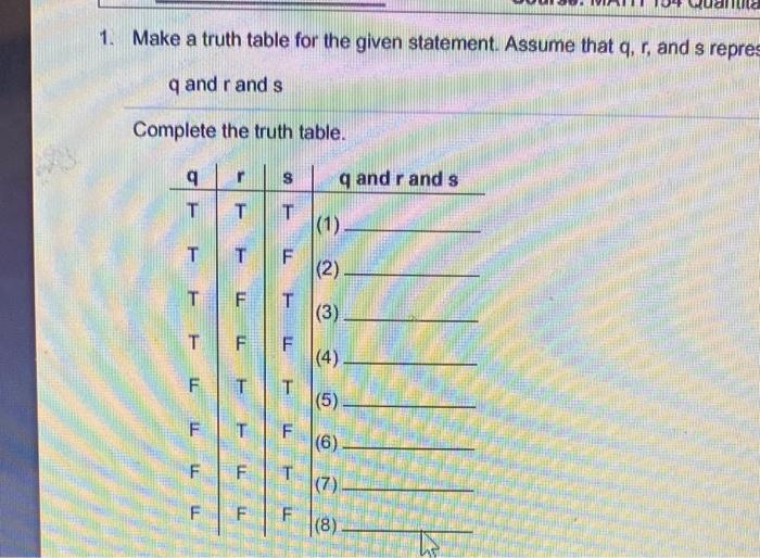 Solved 1. Make a truth table for the given statement. Assume | Chegg.com