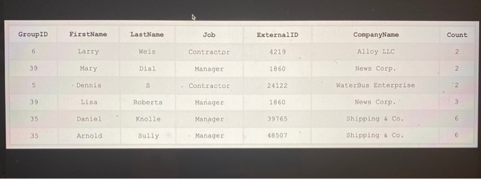 Solved In this my SQL challenge, your query you should | Chegg.com