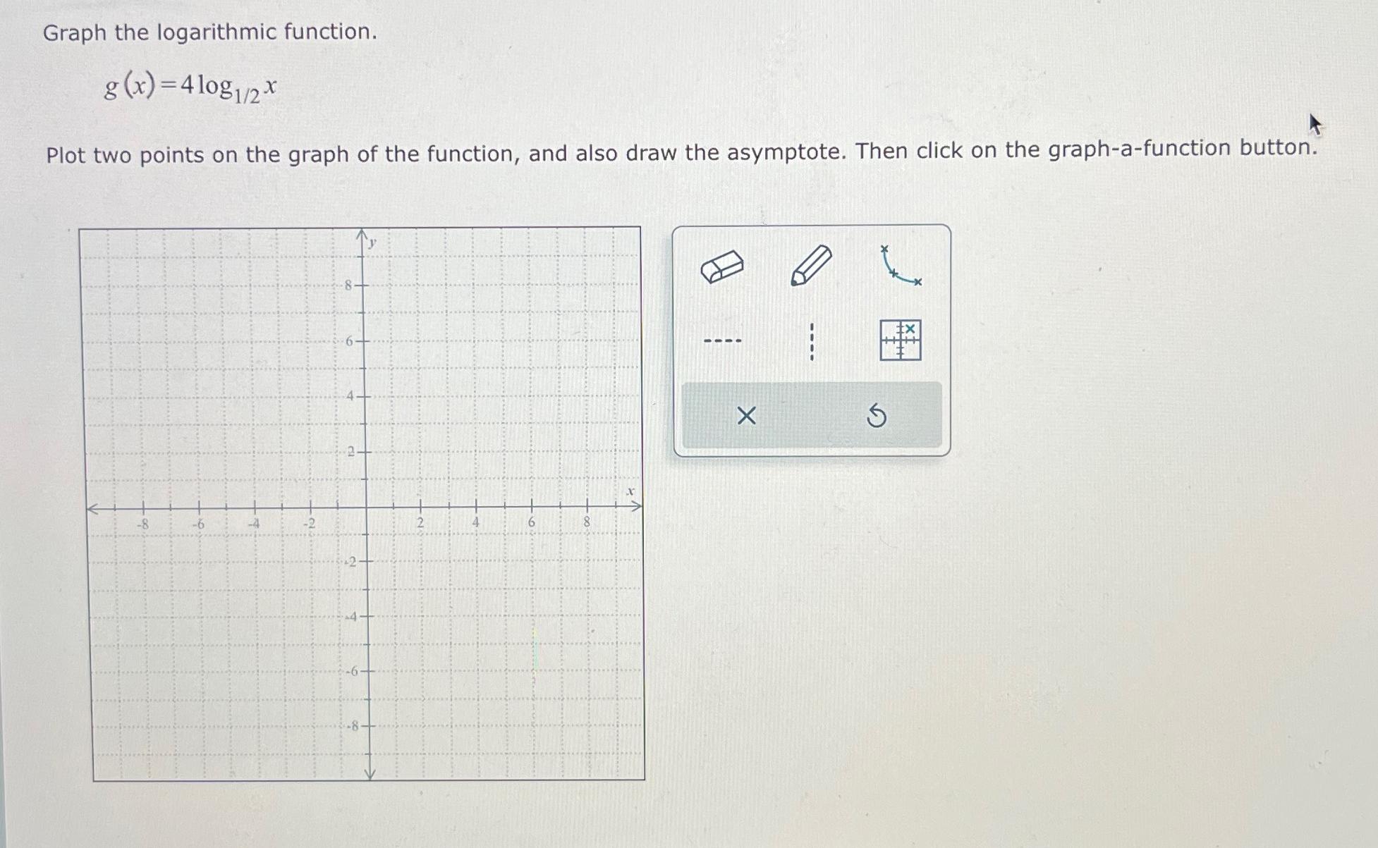 Solved Graph the logarithmic function.g(x)=4log12xPlot two | Chegg.com