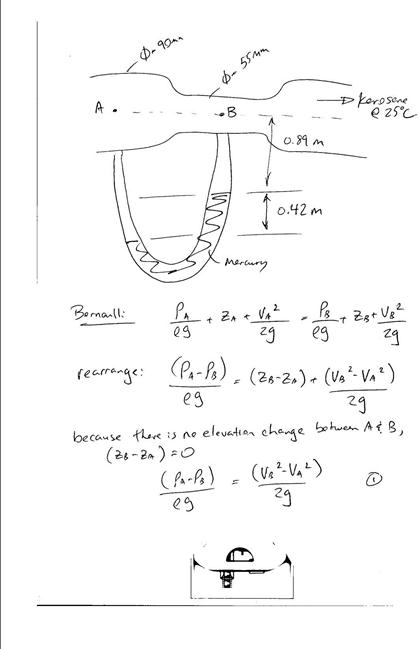 Solved Bernoulli rearrange : (pA - pB) = (zB - zA) (VB2 - | Chegg.com