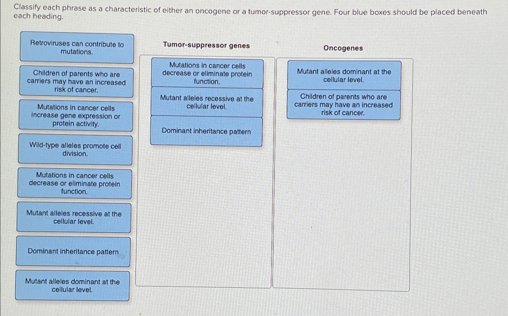 Solved Classify each phrase as a characteristic of either an | Chegg.com