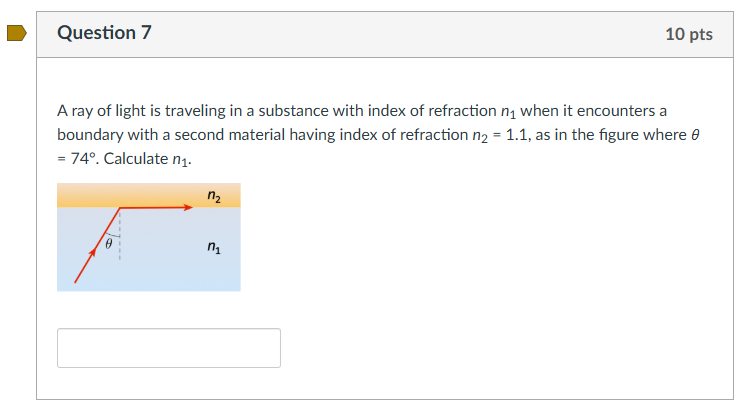 Solved A ray of ﻿light is ﻿traveling in ﻿a substance with | Chegg.com