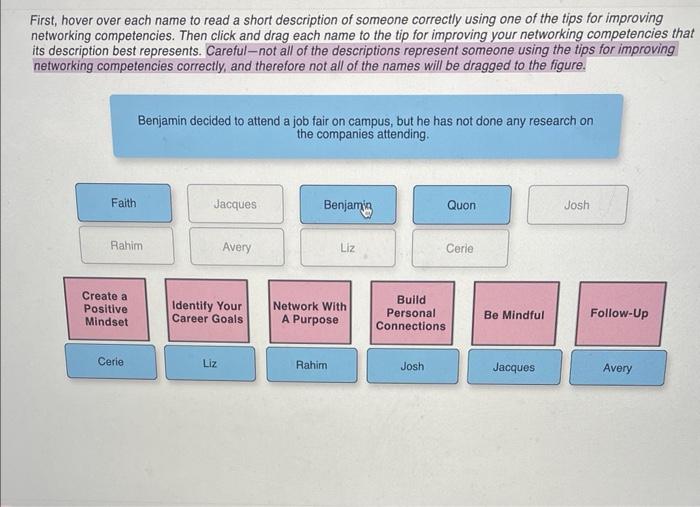 Solved First, hover over each name to read a short | Chegg.com