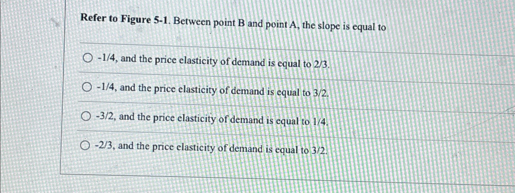 Solved Refer to Figure 5-1. ﻿Between point B and point A, | Chegg.com