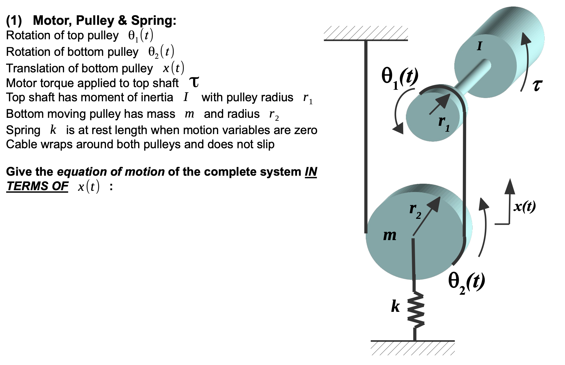 Solved (1) ﻿Motor, Pulley & Spring:Rotation of ﻿top pulley | Chegg.com