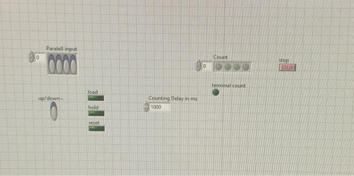 solve circuit errors of the labview program. true is | Chegg.com