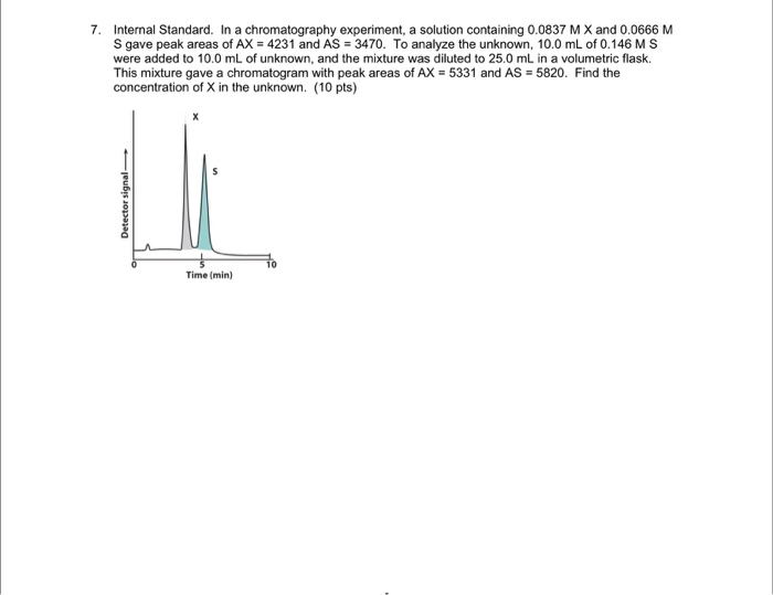 Solved Internal Standard. In a chromatography experiment, a | Chegg.com