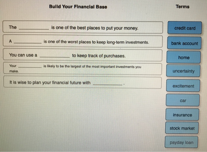 Solved Building a Financial Base This activity is important | Chegg.com