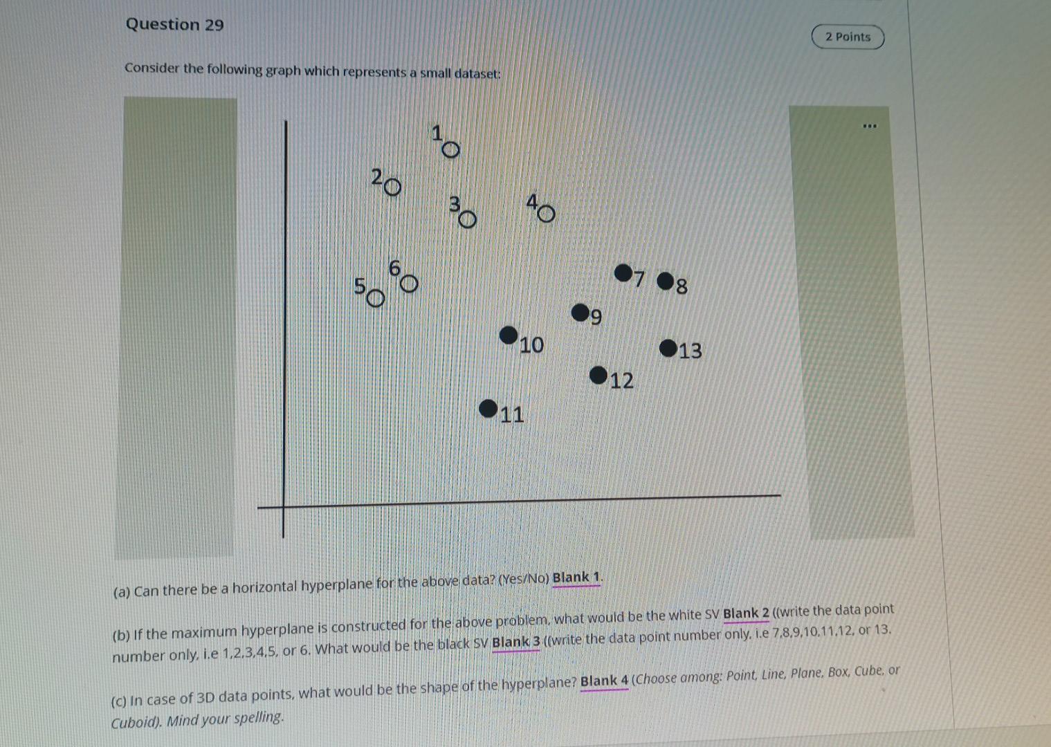 Solved Question 29 2 Points Consider the following graph | Chegg.com