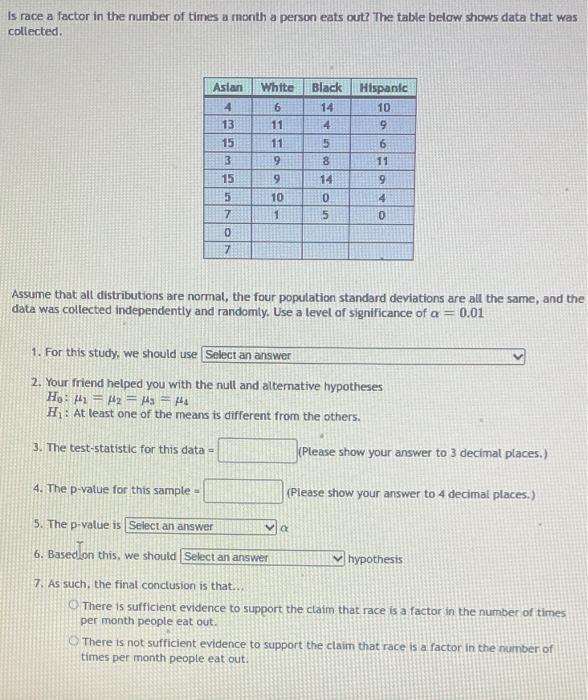 Solved Is race a factor in the number of times a month a | Chegg.com