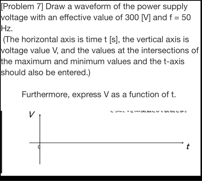 Solved [Problem 7] Draw a waveform of the power supply | Chegg.com