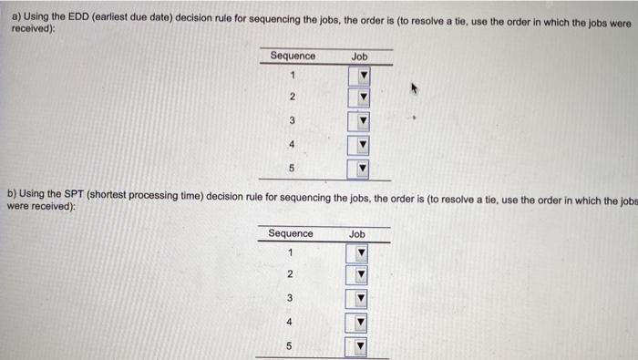 Solved a) Using the EDD (earliest due date) decision rule | Chegg.com
