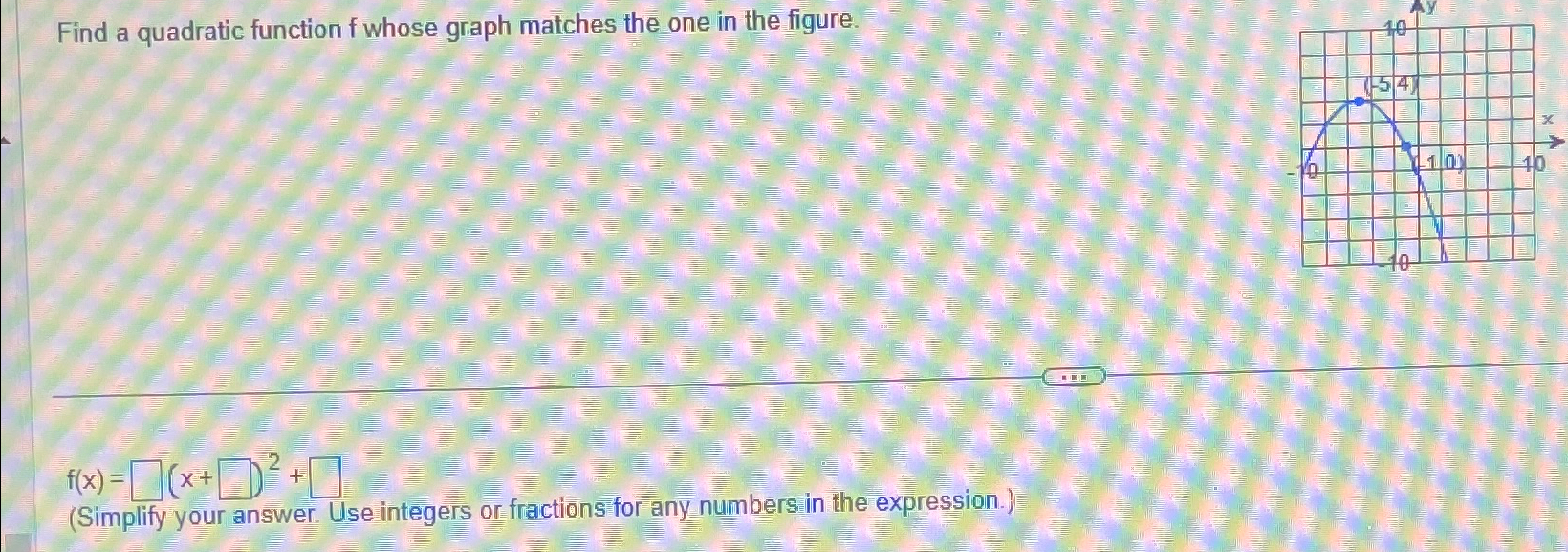 Solved Find a quadratic function f ﻿whose graph matches the | Chegg.com