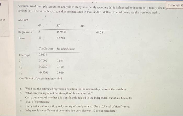 Solved Time left A student used multiple regression analysis | Chegg.com
