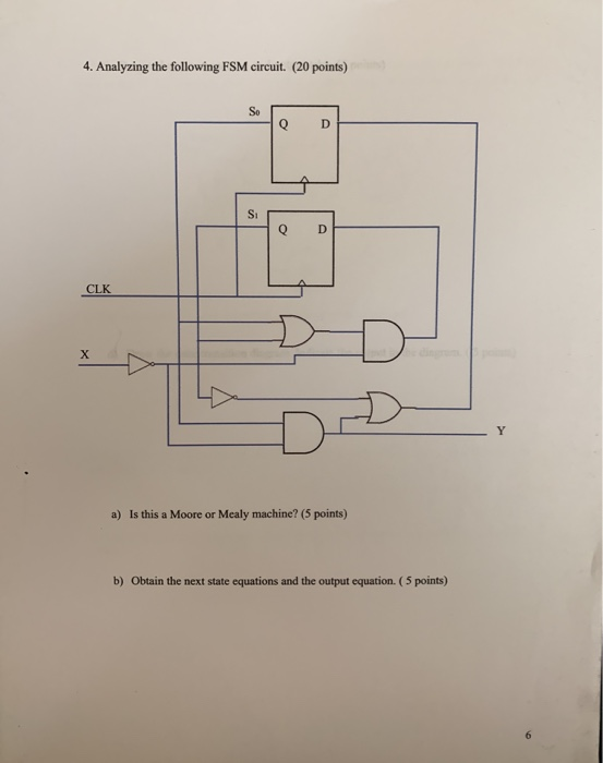 Solved 4. Analyzing the following FSM circuit. (20 points) | Chegg.com