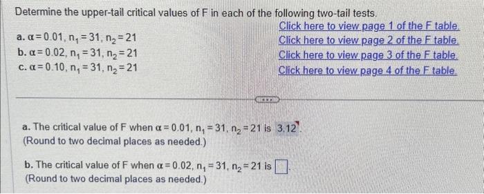 Solved Critical values of F for a significance level | Chegg.com