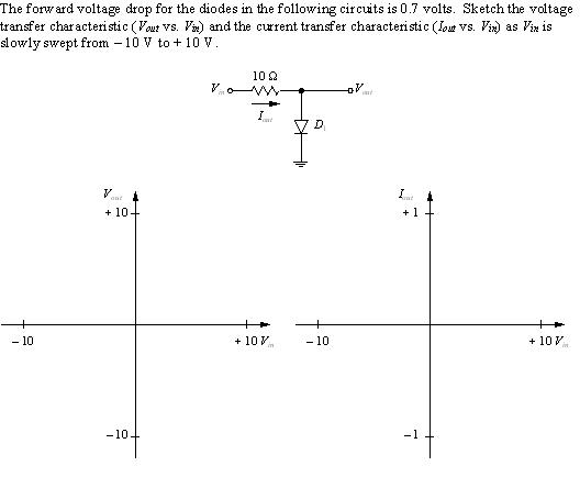 Solved The forward voltage drop for the diodes in the | Chegg.com