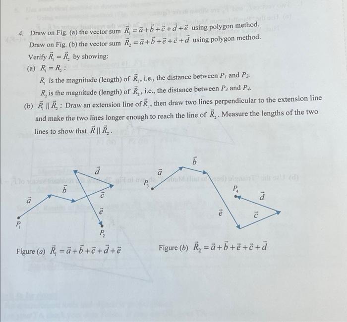 Solved 4. Draw on Fig. (a) the vector sum R = +7 ++d+ë using | Chegg.com