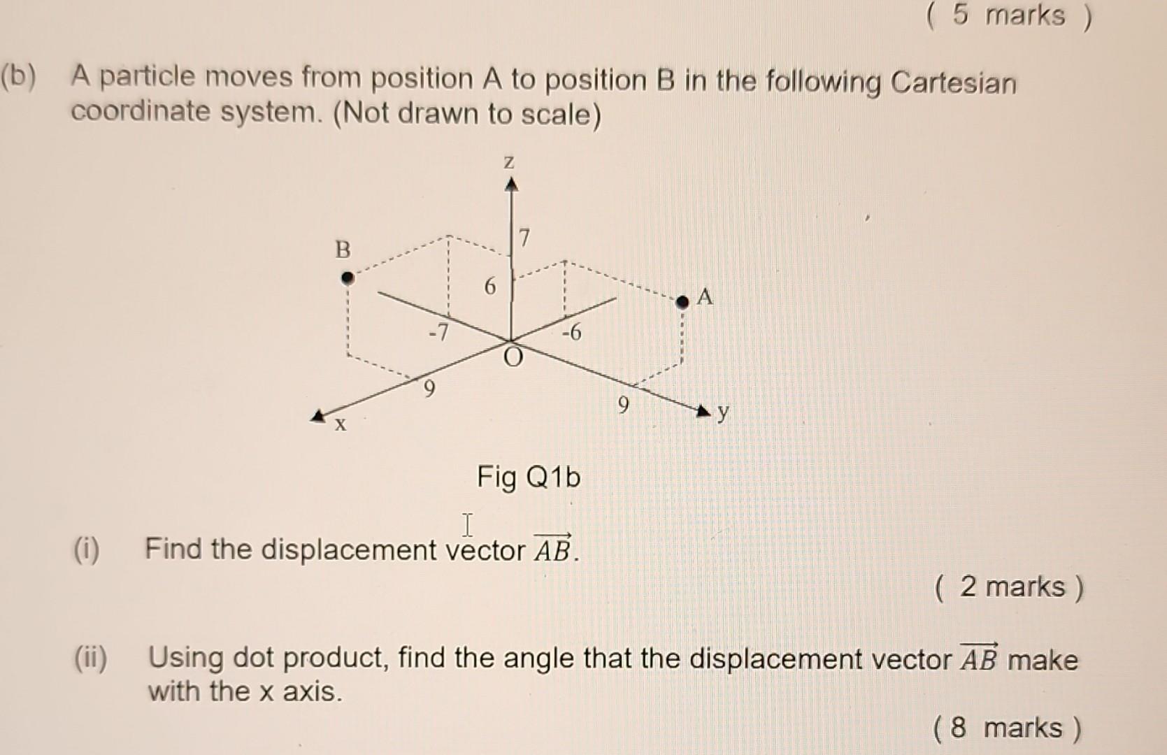 Solved A particle moves from position A to position B in the | Chegg.com
