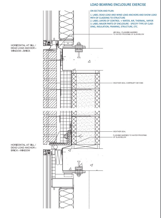 1. Label dead load and wind load anchors and show | Chegg.com