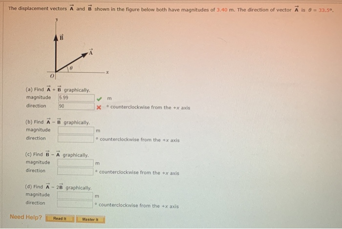 Solved The displacement vectors A and B shown in the figure | Chegg.com