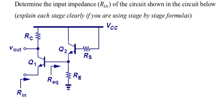 Solved Determine the input impedance (Rin) of the circuit | Chegg.com