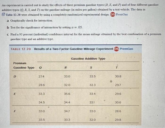 Solved An experiment is carried out to study the effects of | Chegg.com