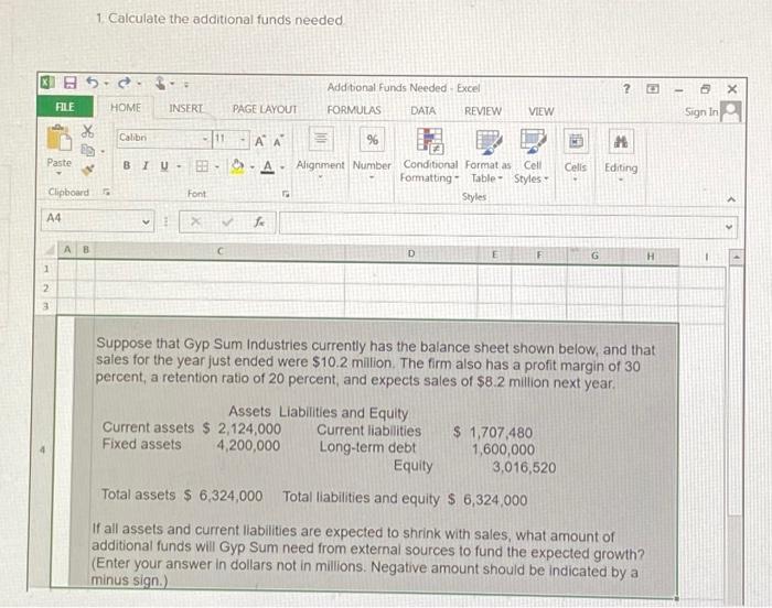 Solved 1. Calculate the additional funds needed Suppose that | Chegg.com