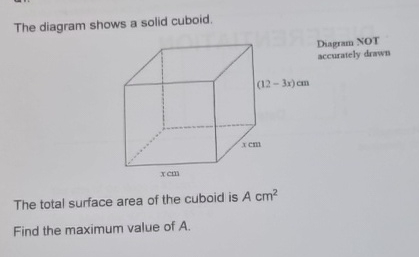 Solved The diagram shows a solid cuboid.Diagram NOT | Chegg.com