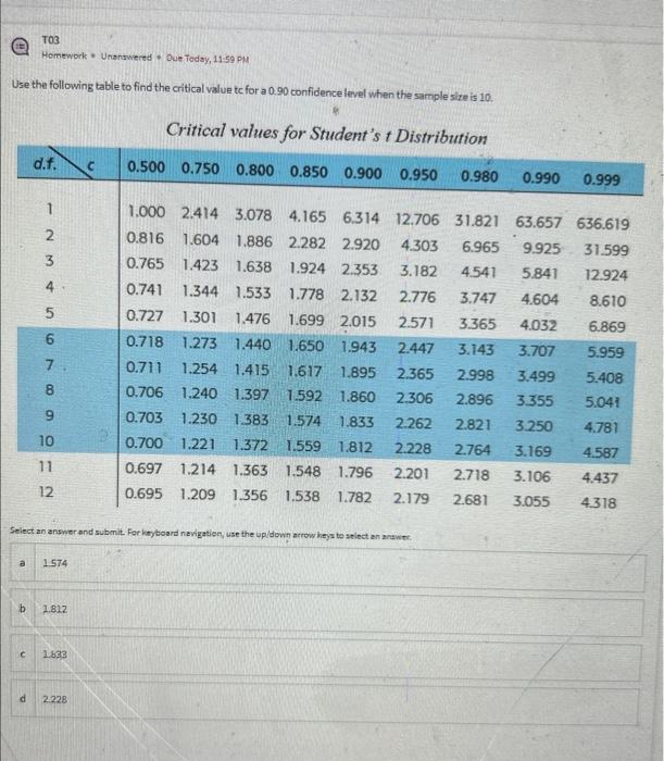 Solved Use the following table to find the critical value tc | Chegg.com